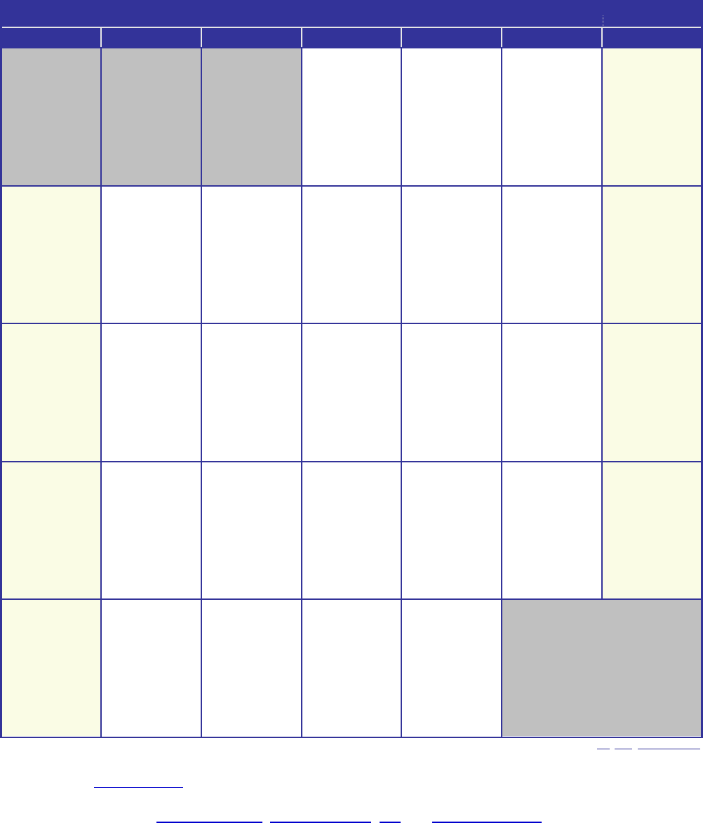 June 2016 Calendar in Word and Pdf formats