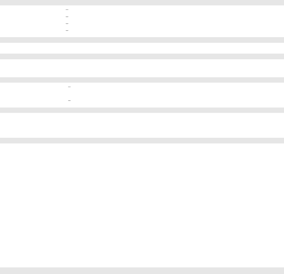 Resume Template in Word and Pdf formats