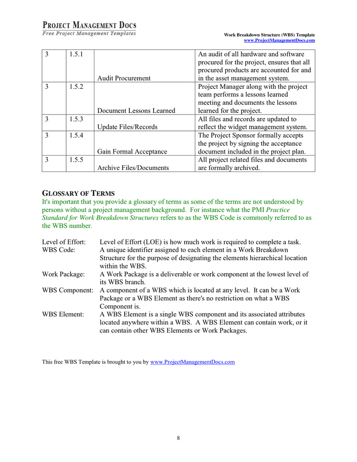 Work Breakdown Structure (WBS) Template in Word and Pdf formats - page ...