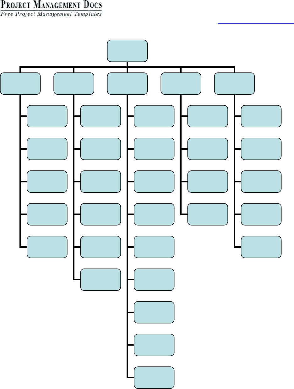 Work Breakdown Structure WBS Template In Word And Pdf Formats Page 