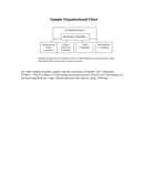 organizational chart sample