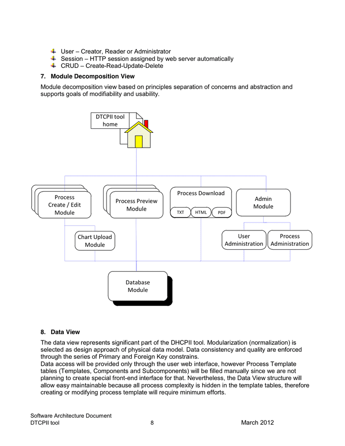 Software Architecture Document Template In Word And Pdf Formats Page