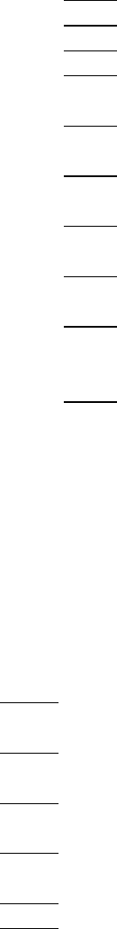 COUNSELOR PERFORMANCE EVALUATION FORM in Word and Pdf formats - page 4 of 6