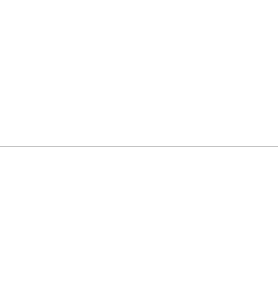 Performance Evaluation In Word And Pdf Formats Page 3 Of 3