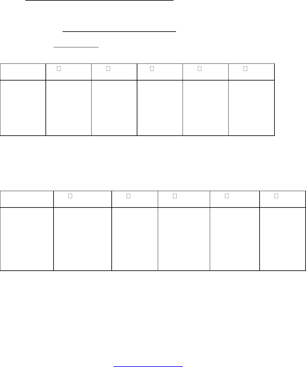 EMPLOYEE PERFORMANCE EVALUATION SAmples in Word and Pdf formats EMPLOYEE PERFORMANCE EVALUATION SAmples in Word and Pdf formats
