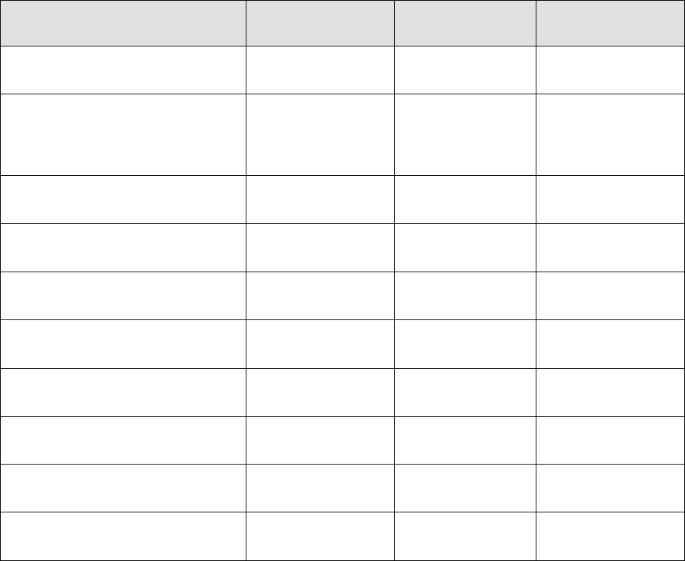 Training Plan Template In Word And Pdf Formats Page 11 Of 16 training-plan-template-in-word-and-pdf-formats-page-11-of-16