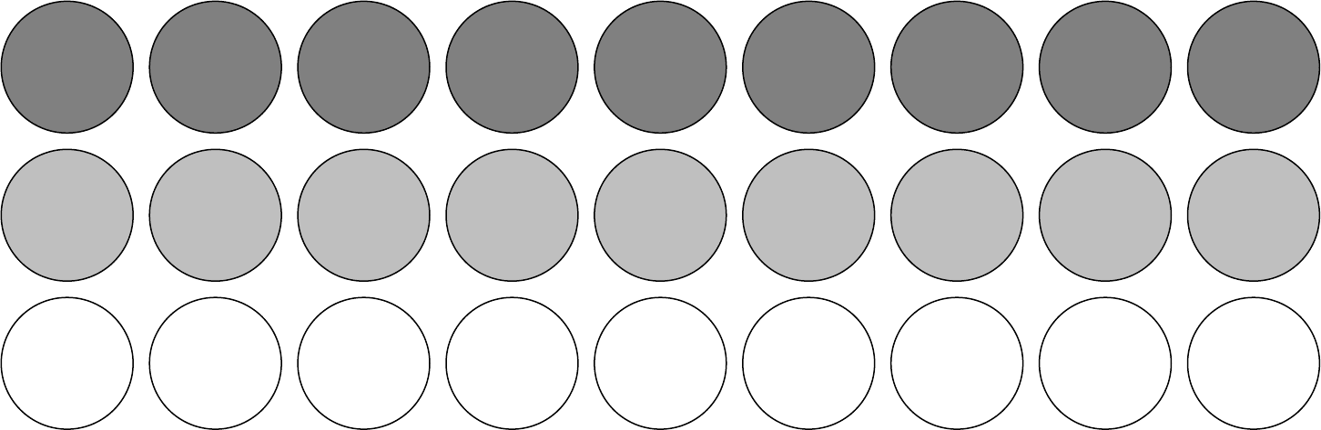 Place Value Counters Chart in Word and Pdf formats - page 4 of 6