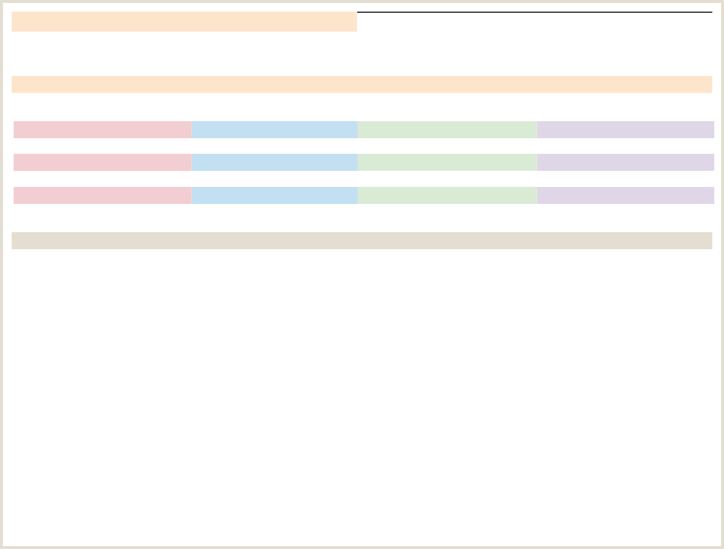 CONCEPT MAP OF UNIT in Word and Pdf formats