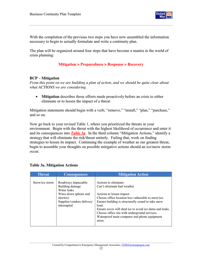 Business Continuity Plan Template in Word and Pdf formats - page 12 of 34