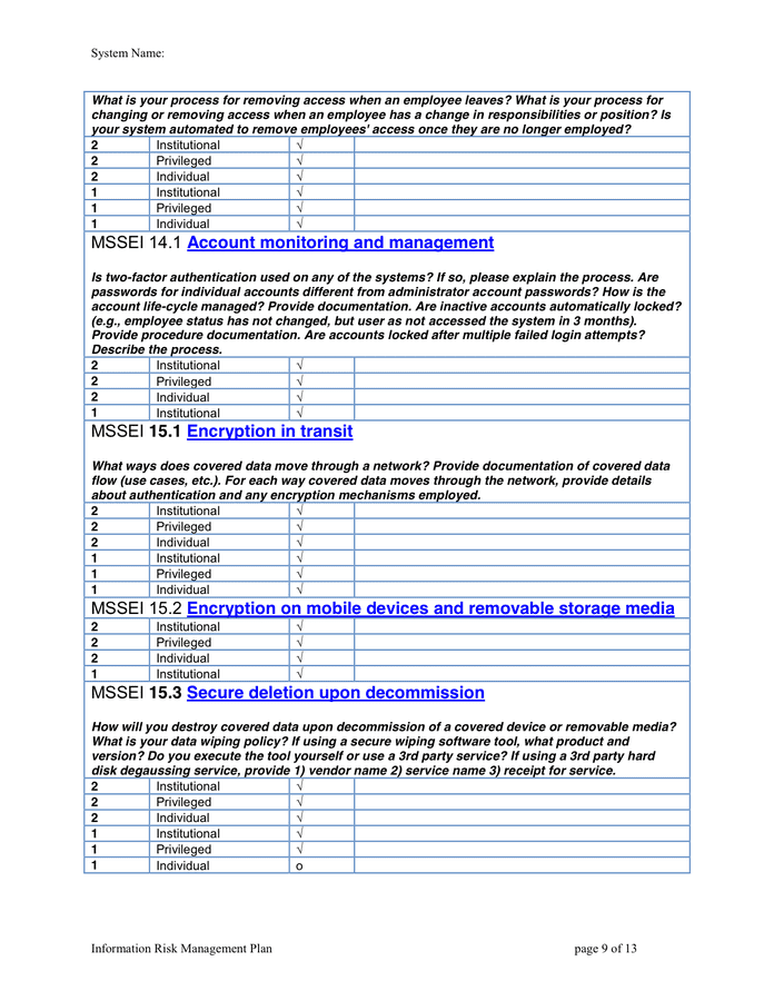 Information Risk Management Plan Template in Word and Pdf formats ...