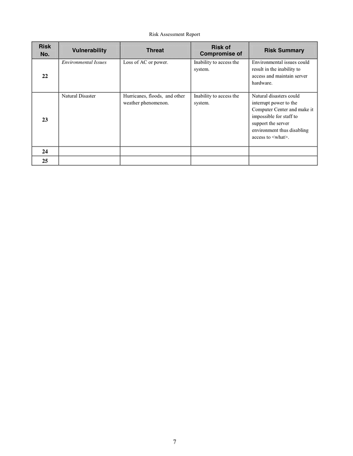Risk Assessment Report Template In Word And Pdf Formats Page 10 Of 35