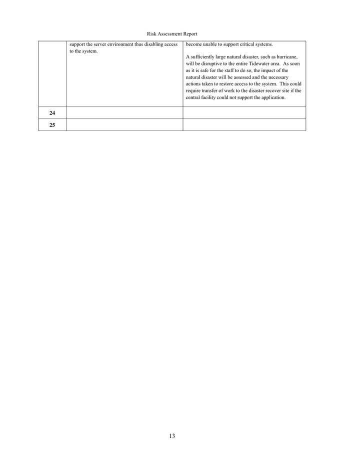 RISK ASSESSMENT REPORT TEMPLATE in Word and Pdf formats - page 16 of 35