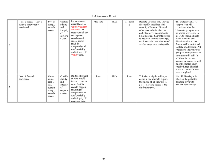RISK ASSESSMENT REPORT TEMPLATE in Word and Pdf formats - page 29 of 35