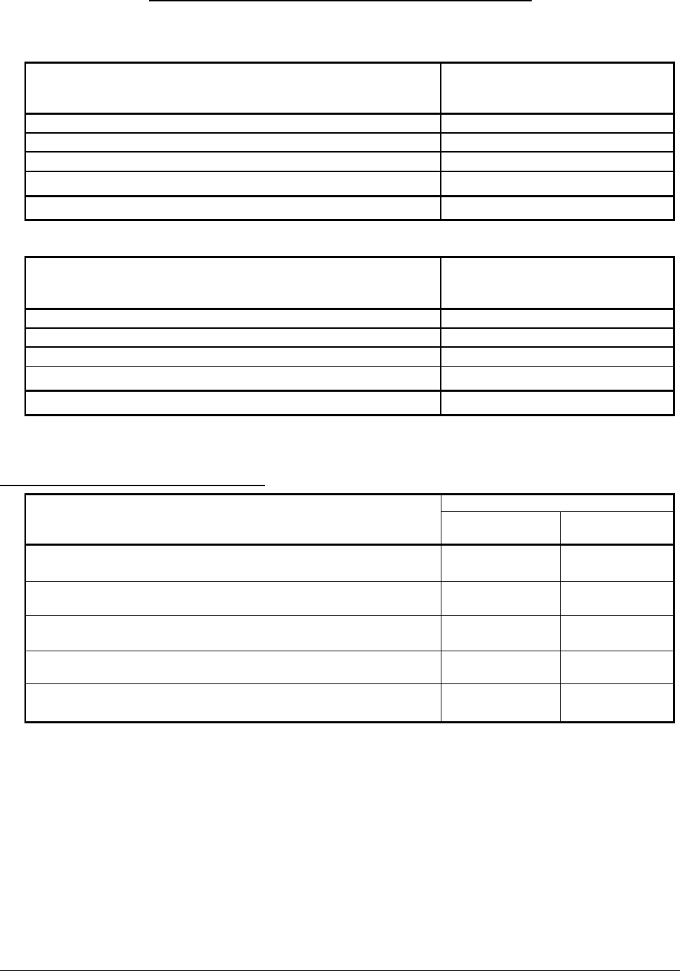 initial-project-report-in-word-and-pdf-formats-page-4-of-7