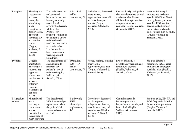 Concept Map in Word and Pdf formats - page 23 of 51