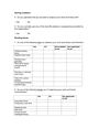 Sample questionnaire in Word and Pdf formats