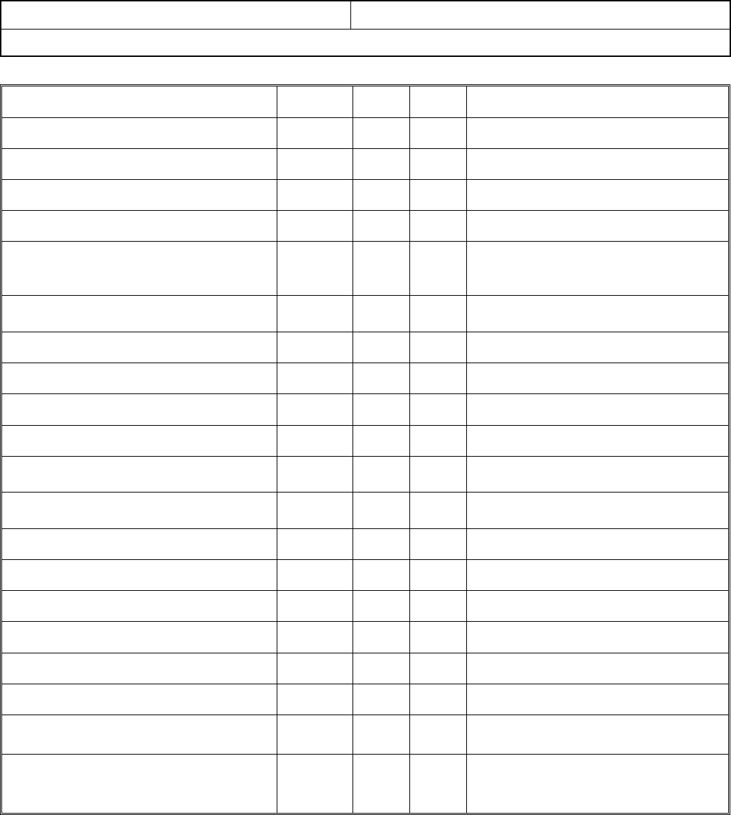 Program Evaluation Form In Word And Pdf Formats Page 26 Of 27