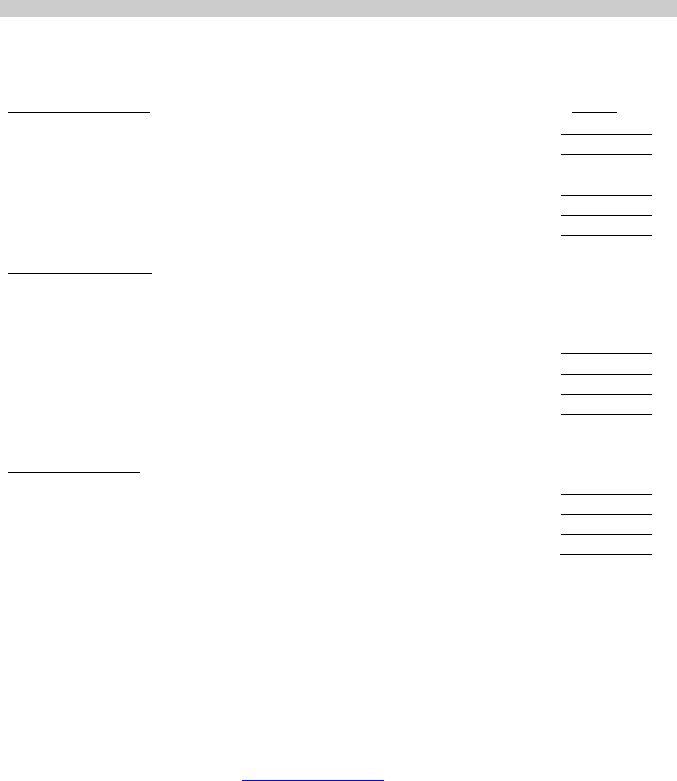 Workshop Process Evaluation Checklist in Word and Pdf formats