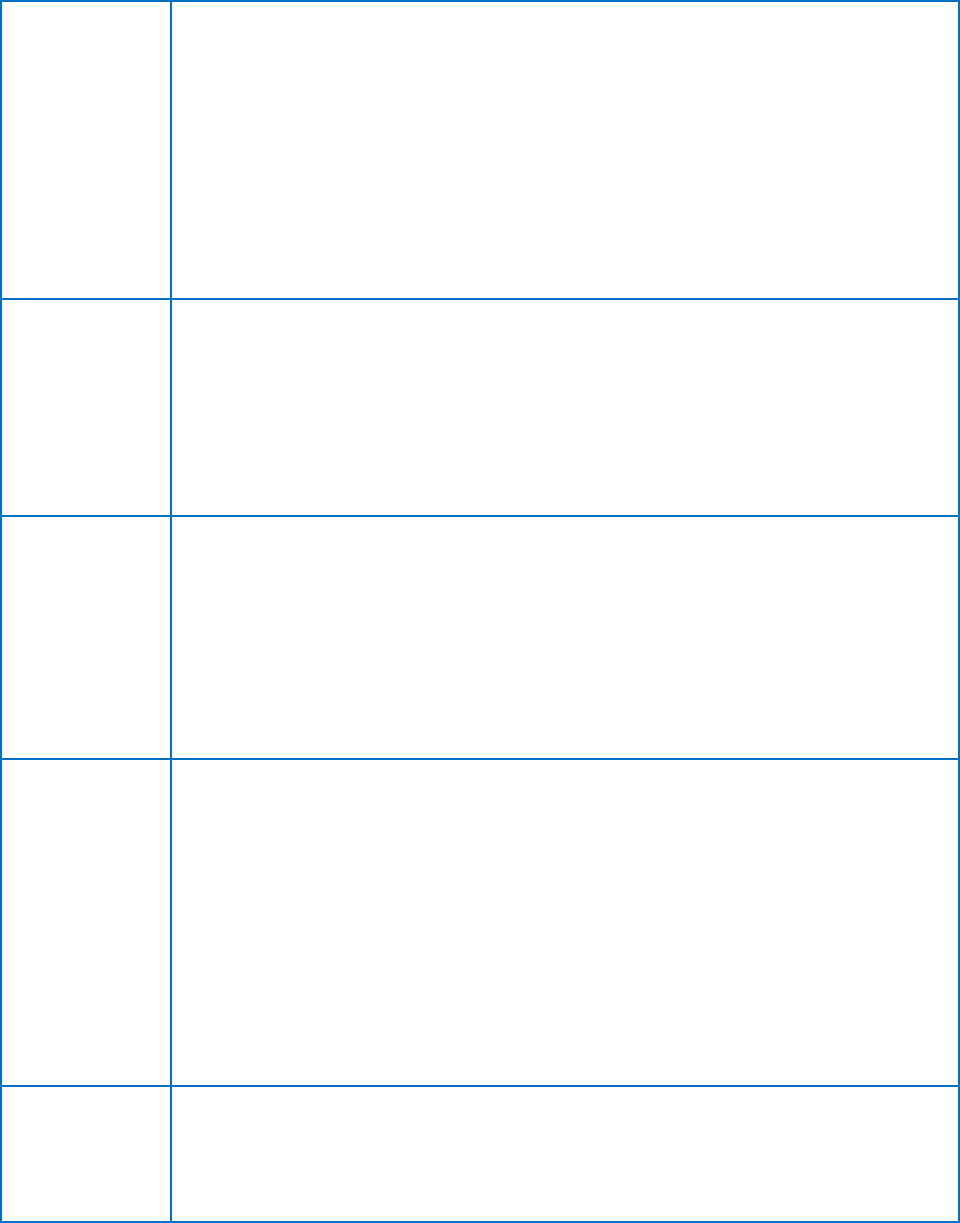 LOGO IMPRESS CREATIVE BRIEF FORM in Word and Pdf formats