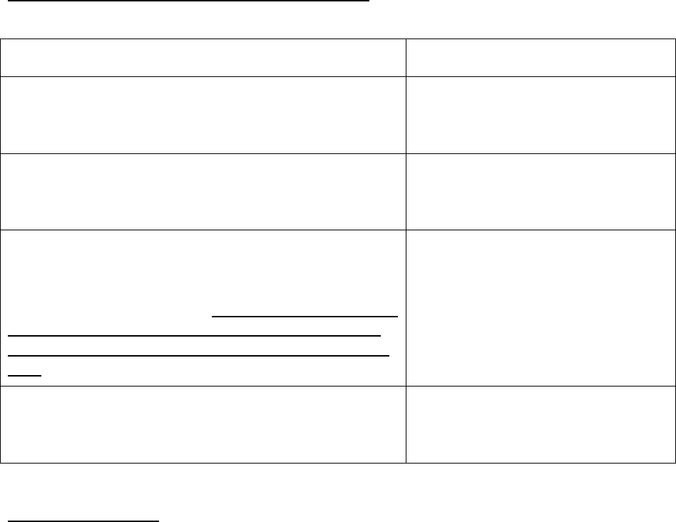 Sample Complaint Letter in Word and Pdf formats - page 2 of 4