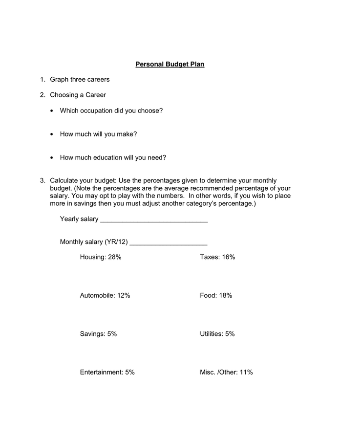 Personal Budget Template - download free documents for PDF, Word and Excel