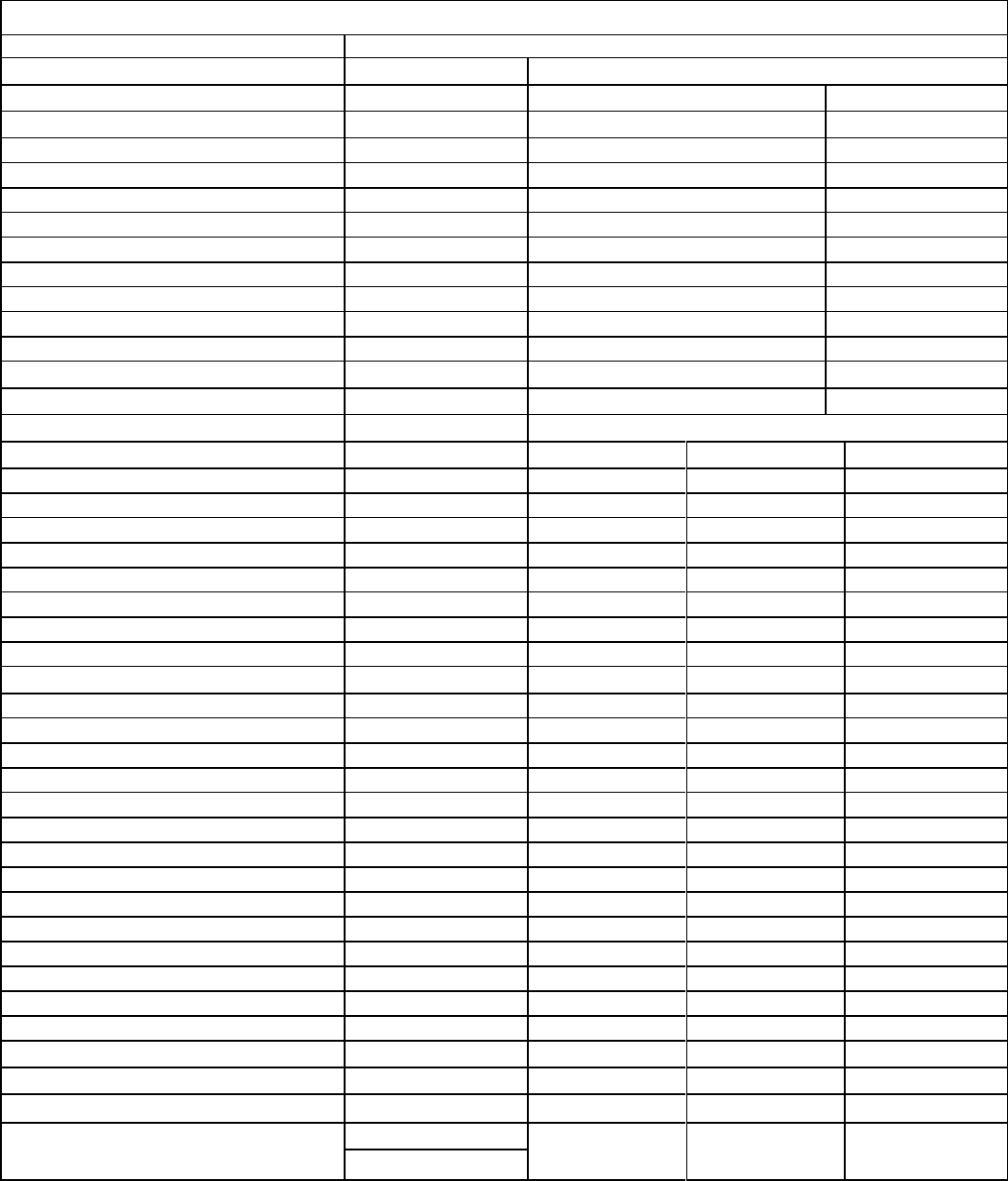 PERSONAL BUDGET In Word And Pdf Formats