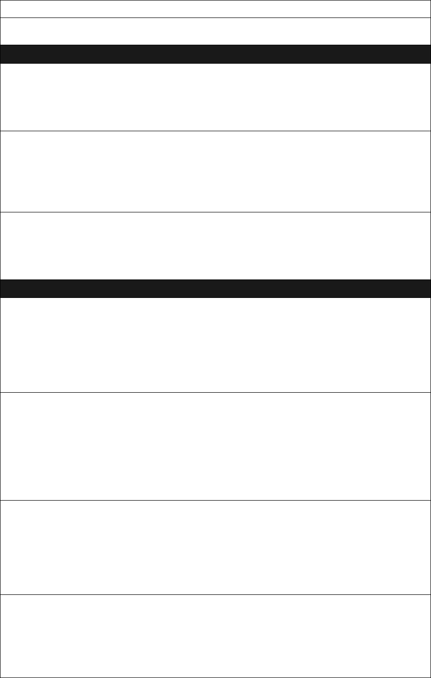 Outline Template in Word and Pdf formats - page 2 of 6