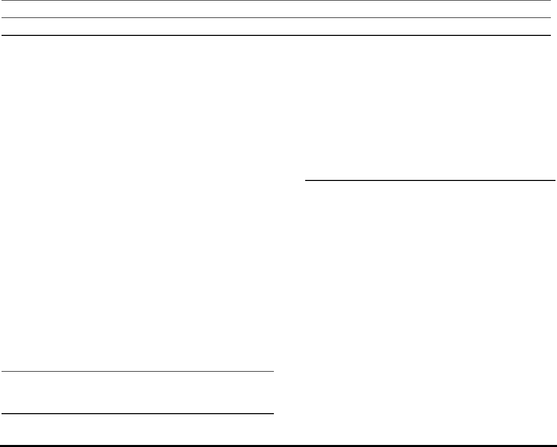 POWER OF ATTORNEY In Word And Pdf Formats Page 2 Of 3 power-of-attorney-in-word-and-pdf-formats-page-2-of-3