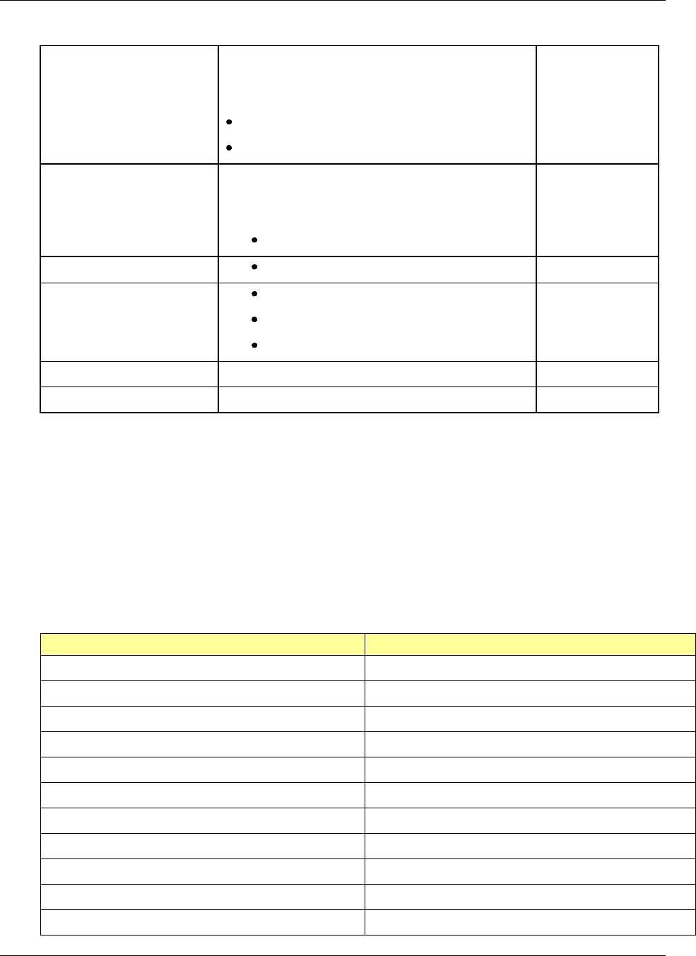 Test Plan - Template in Word and Pdf formats - page 9 of 11
