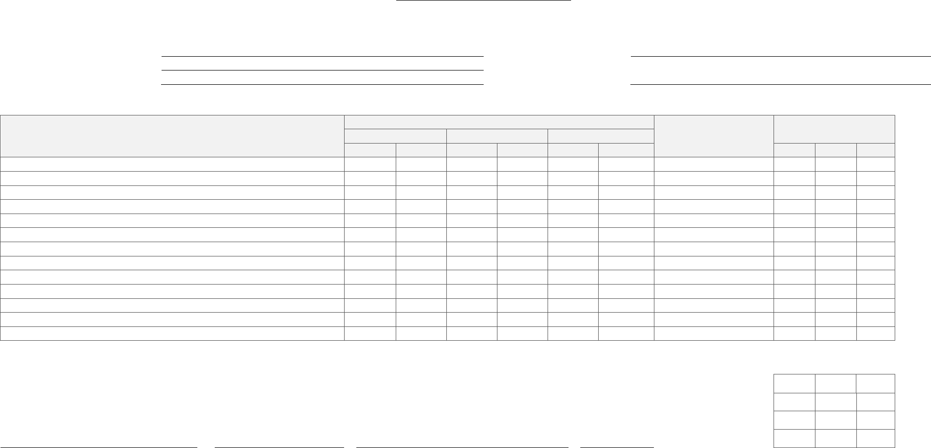 Performance Evaluation Form In Word And Pdf Formats