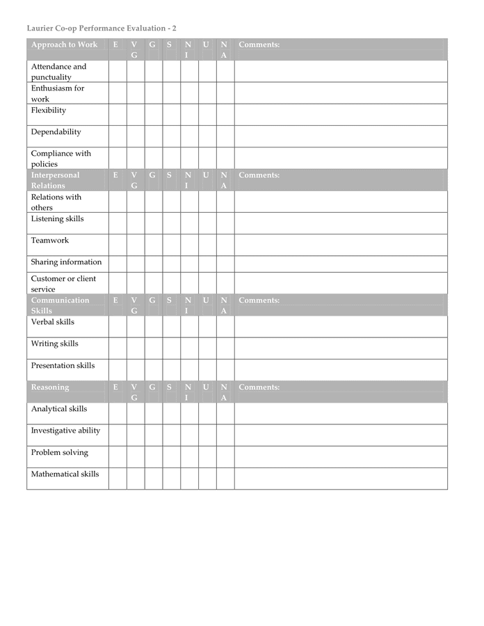 Performance Evaluation In Word And Pdf Formats Page 2 Of 4
