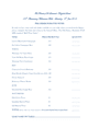 Wine Order Form in Word and Pdf formats