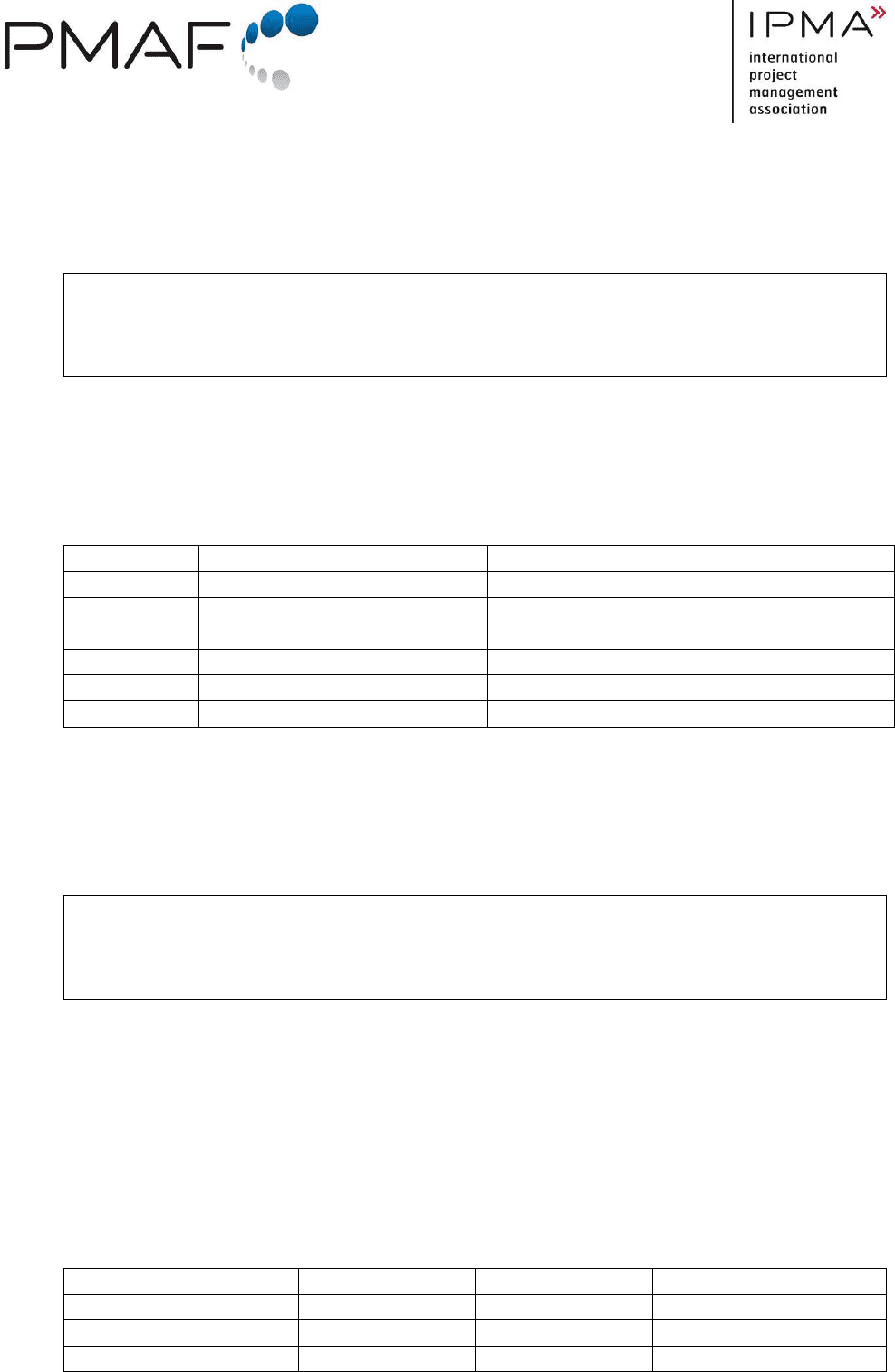 Project Report Form In Word And Pdf Formats Page 3 Of 7