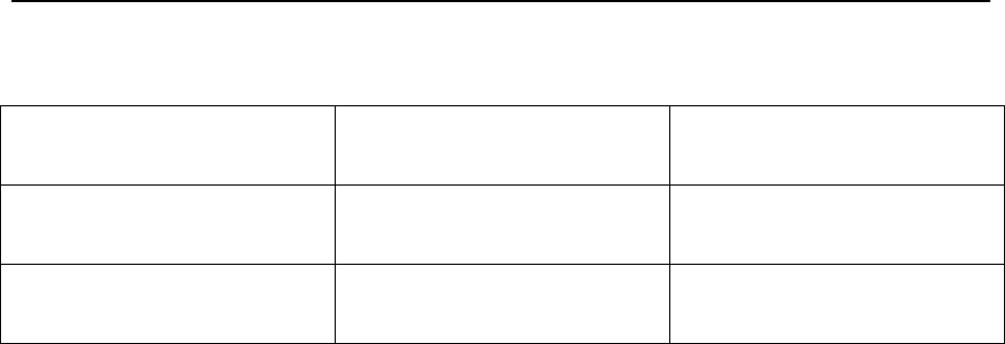 Internship report template in Word and Pdf formats - page 16 of 26