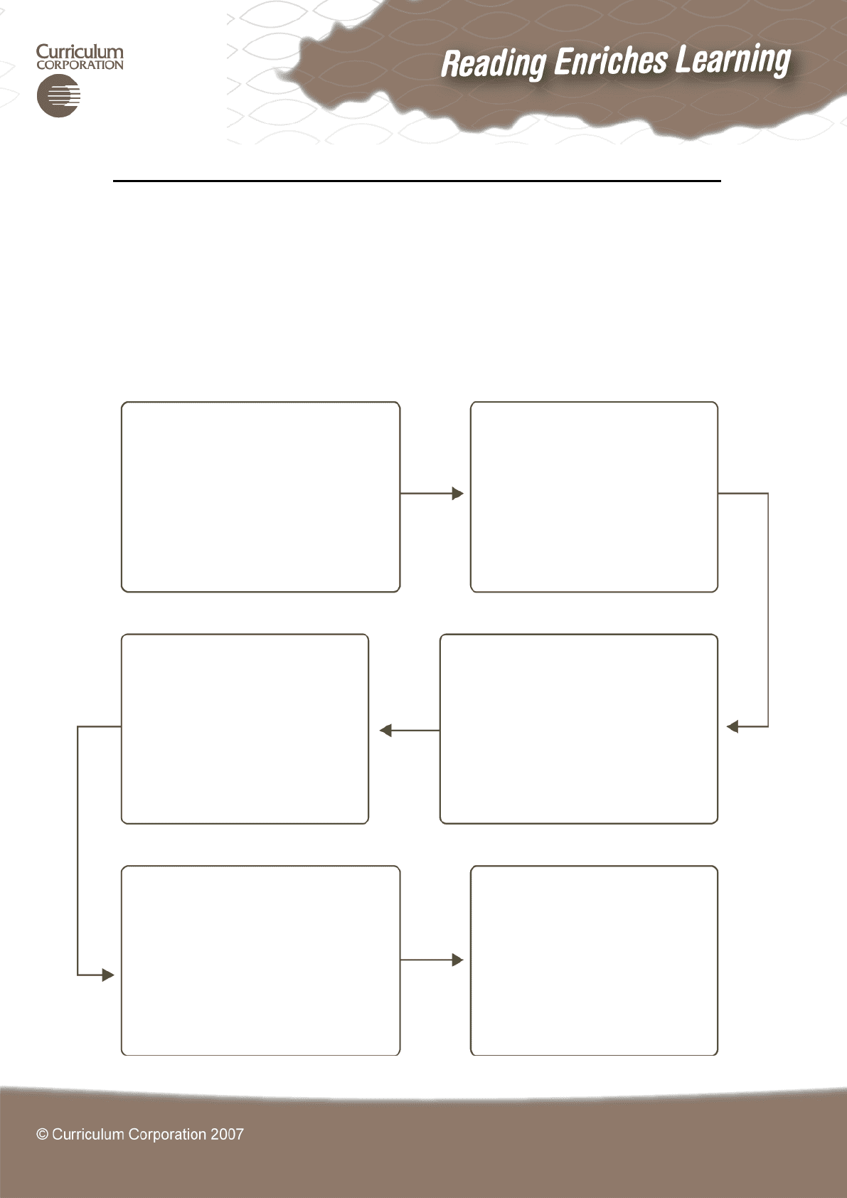 Flow Chart in Word and Pdf formats