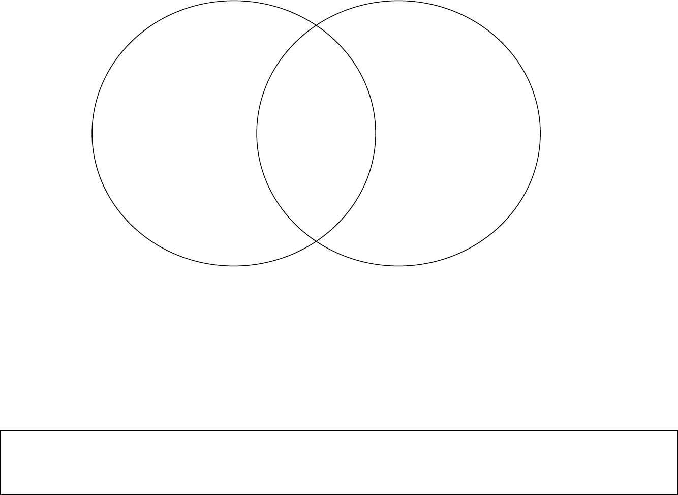 Venn Diagram in Word and Pdf formats
