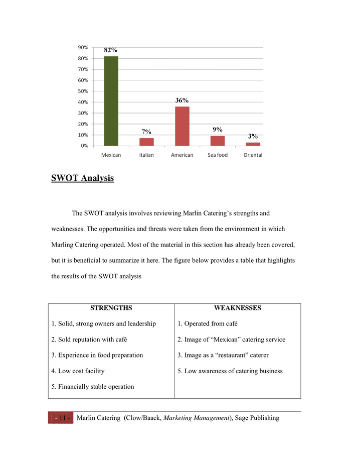 Executive Summary in Word and Pdf formats - page 12 of 24