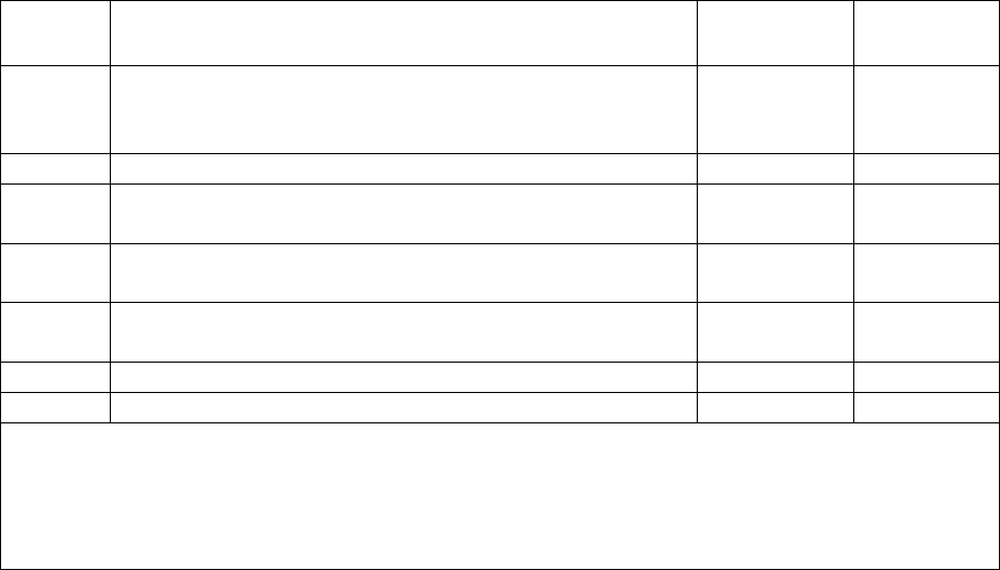 Multimedia magazine cover in Word and Pdf formats