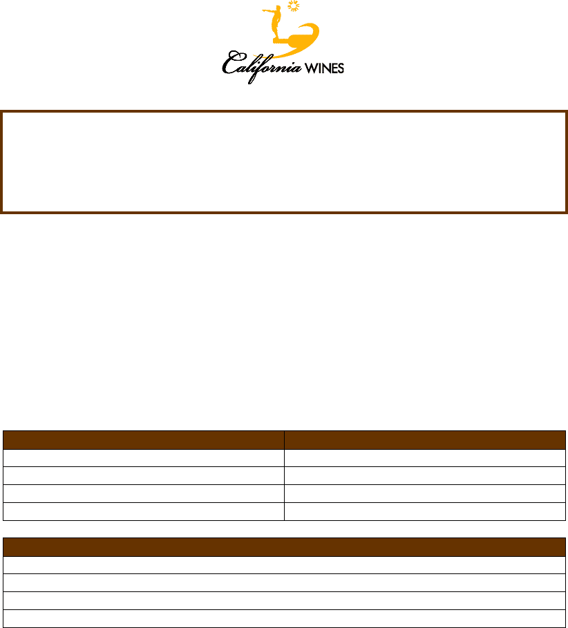 Exclusivity Agreement In Word And Pdf Formats