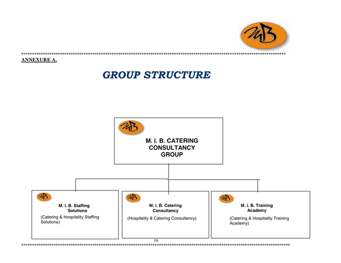 Company profile in Word and Pdf formats - page 10 of 10