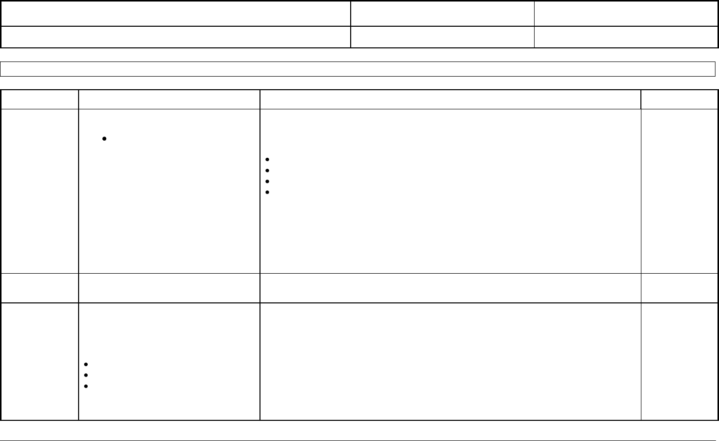 Audit Report Form in Word and Pdf formats