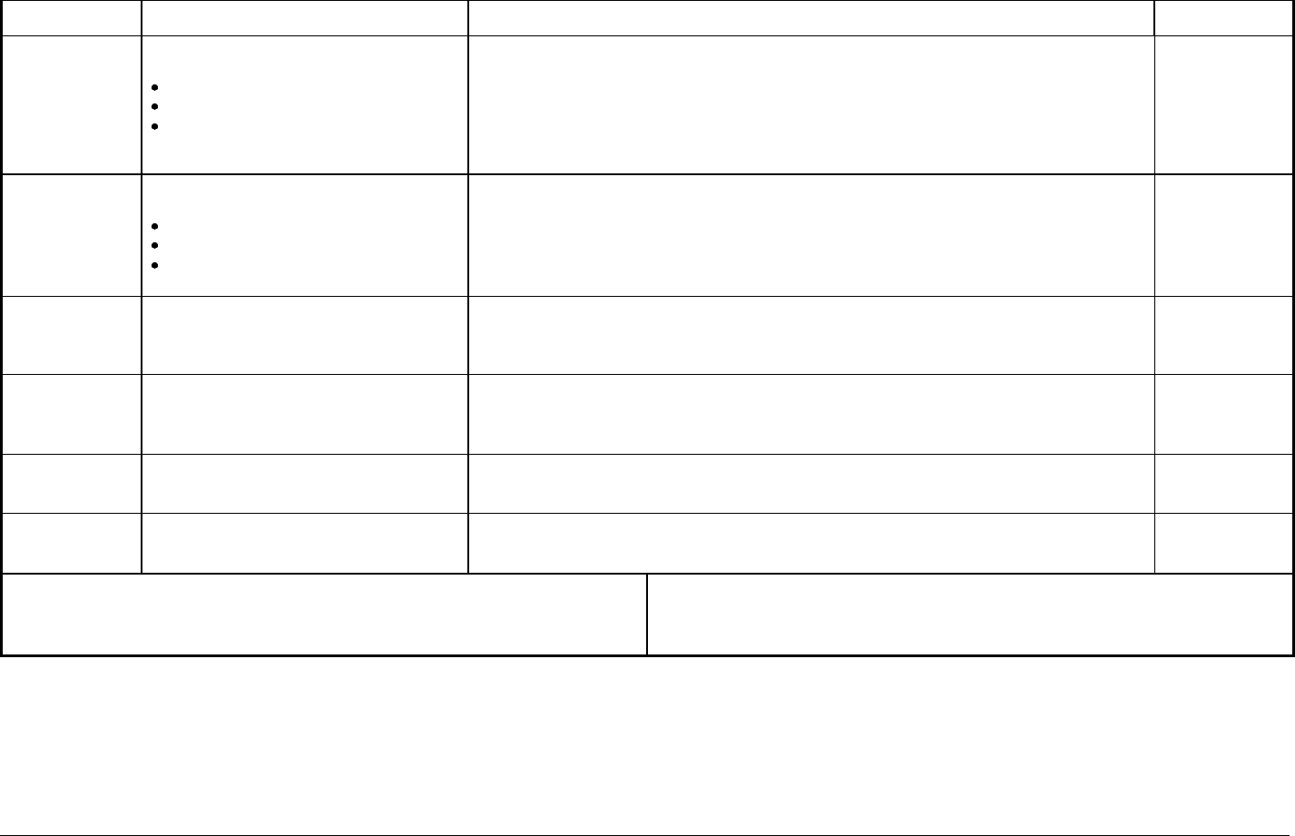 Audit Report Form in Word and Pdf formats - page 2 of 3