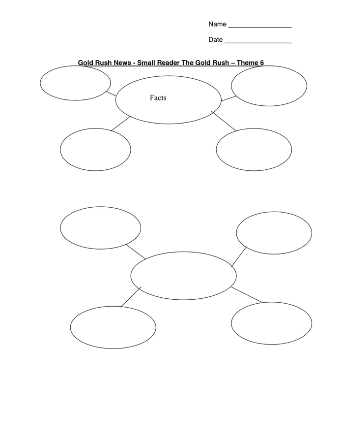 KWL Chart in Word and Pdf formats - page 2 of 4