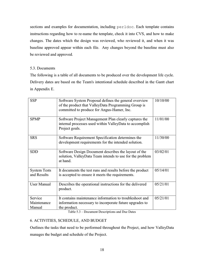 Software Project Management Plan 1 in Word and Pdf formats - page 21 of 28