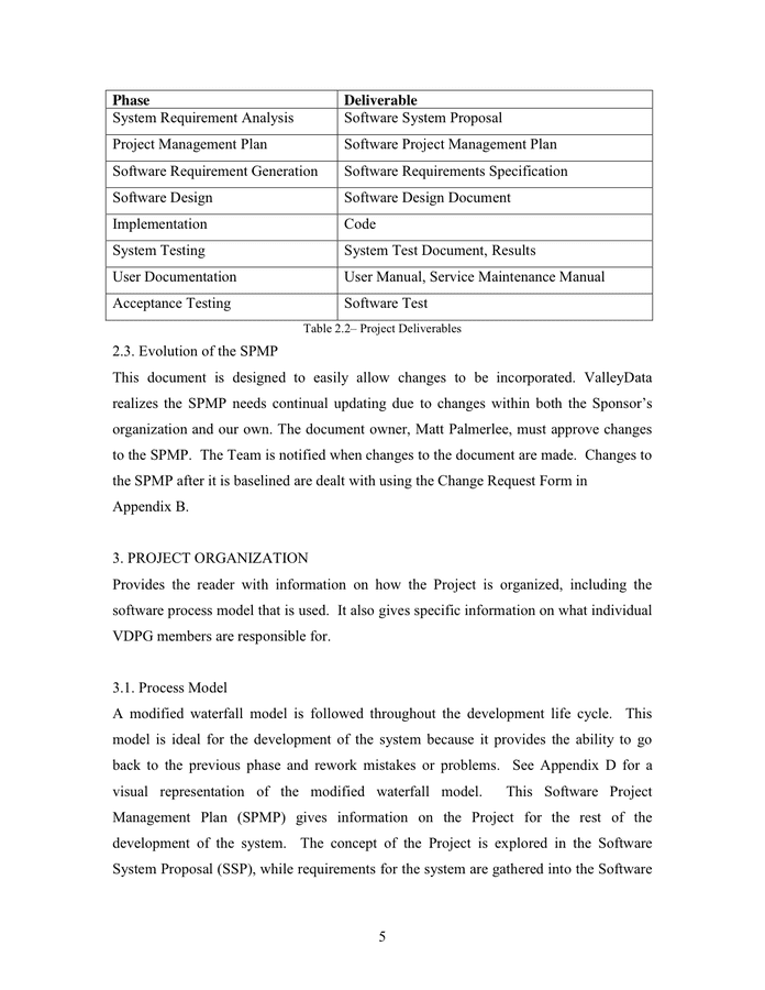 Software Project Management Plan 1 in Word and Pdf formats - page 8 of 28