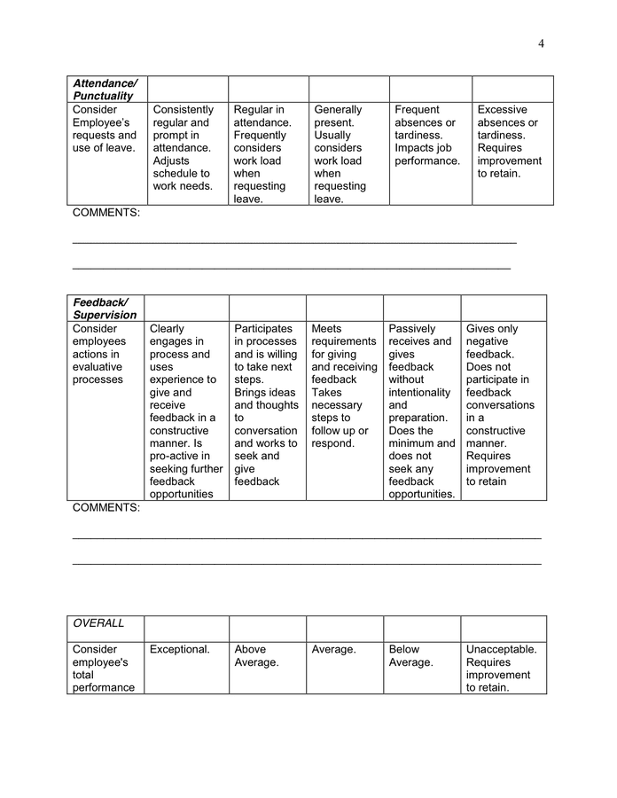 EMPLOYEE PERFORMANCE EVALUATION In Word And Pdf Formats Page 4 Of 5