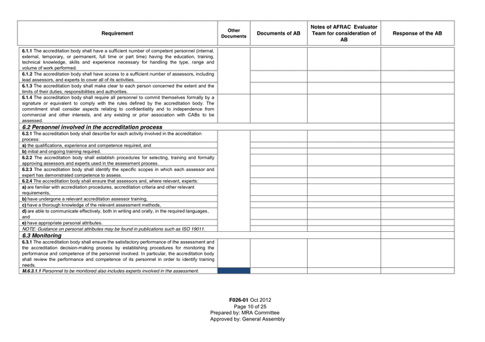 CHECKLIST FOR PEER EVALUATION in Word and Pdf formats - page 10 of 25