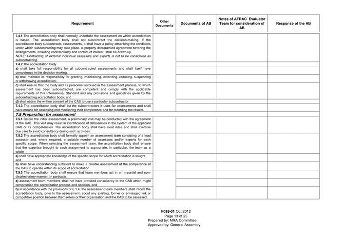 CHECKLIST FOR PEER EVALUATION in Word and Pdf formats - page 13 of 25