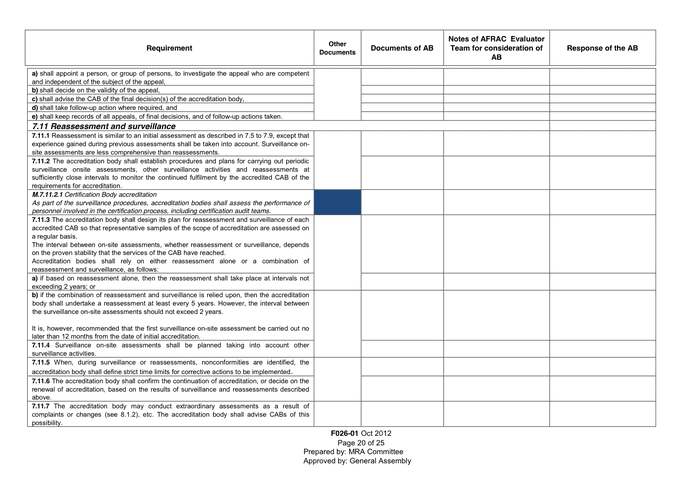 CHECKLIST FOR PEER EVALUATION in Word and Pdf formats - page 20 of 25