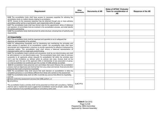 CHECKLIST FOR PEER EVALUATION in Word and Pdf formats - page 4 of 25